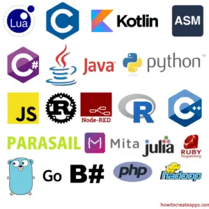 Best Back-End Solutions for Mobile Apps – HowToCreateApps