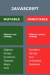 Mutable and Immutable Types in JavaScript (With Examples) – How to ...